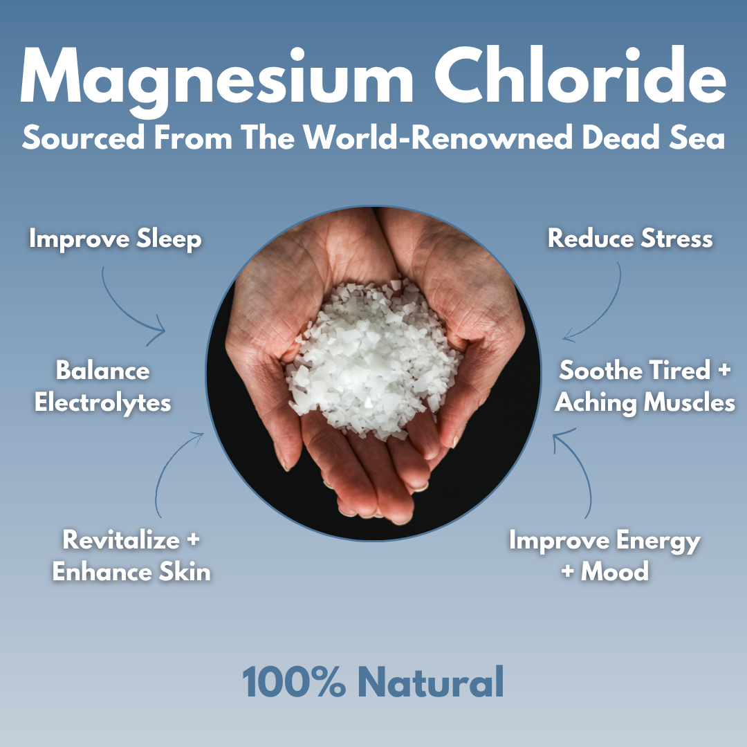 Dead Sea Magnesium Bath Flakes – Rapha Blends