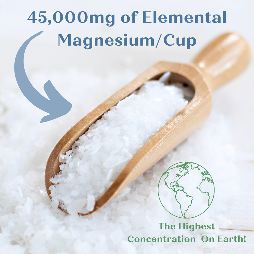 Dead Sea Magnesium Bath Flakes – Rapha Blends